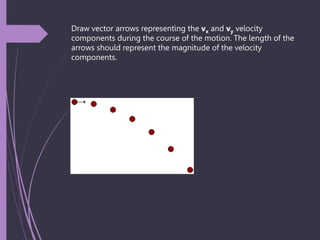G9 Science Q4- Week 1-2 Projectile Motion.ppt