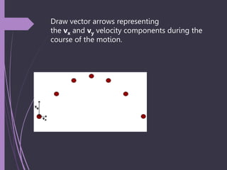 G9 Science Q4- Week 1-2 Projectile Motion.ppt