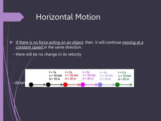 G9 Science Q4- Week 1-2 Projectile Motion.ppt