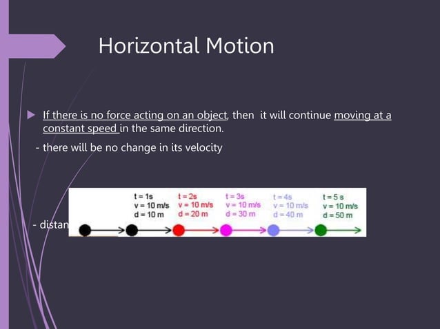 G9 Science Q4- Week 1-2 Projectile Motion.ppt | Physics | Science