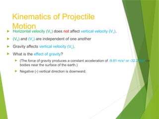 G9 Science Q4- Week 3- Height and Range of Projectile.pptx