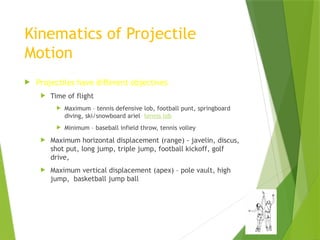G9 Science Q4- Week 3- Height and Range of Projectile.pptx