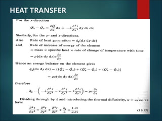 G9 Science Q4- Week 6 Heat-Transfer-energy-conversion.ppt