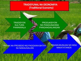 G9 sistemang pang-ekonomiya | PPT