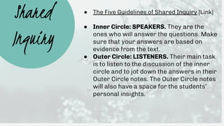 G9: Literature Module #2 Forms of Poetry | PDF | Poetry | Books and ...