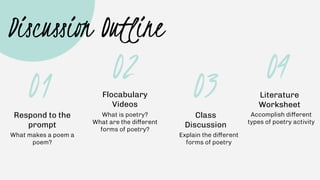 G9: Literature Module #2 Forms of Poetry | PDF | Poetry | Books and ...