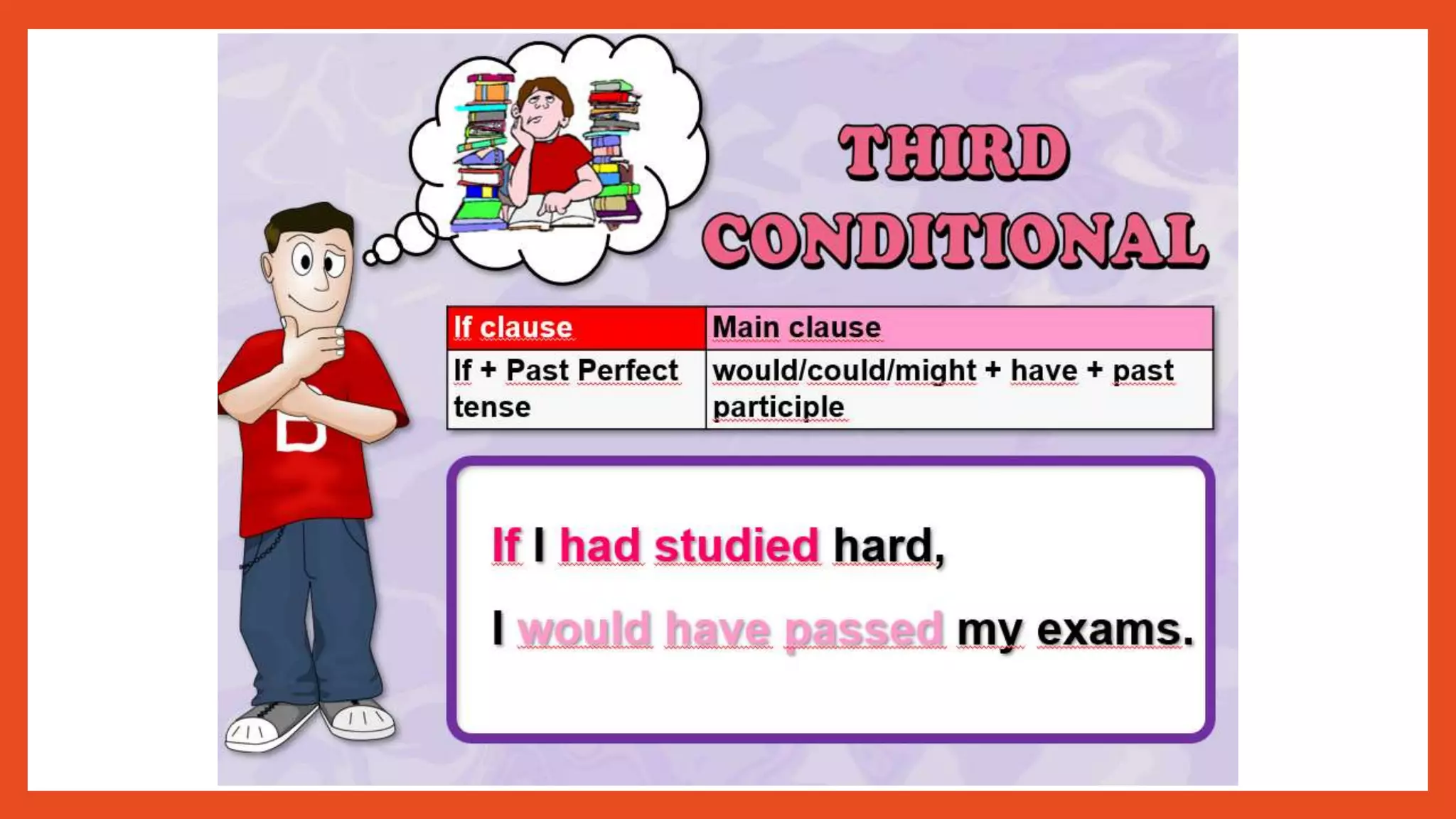 G9 Use conditionals in expressing arguments.pptx