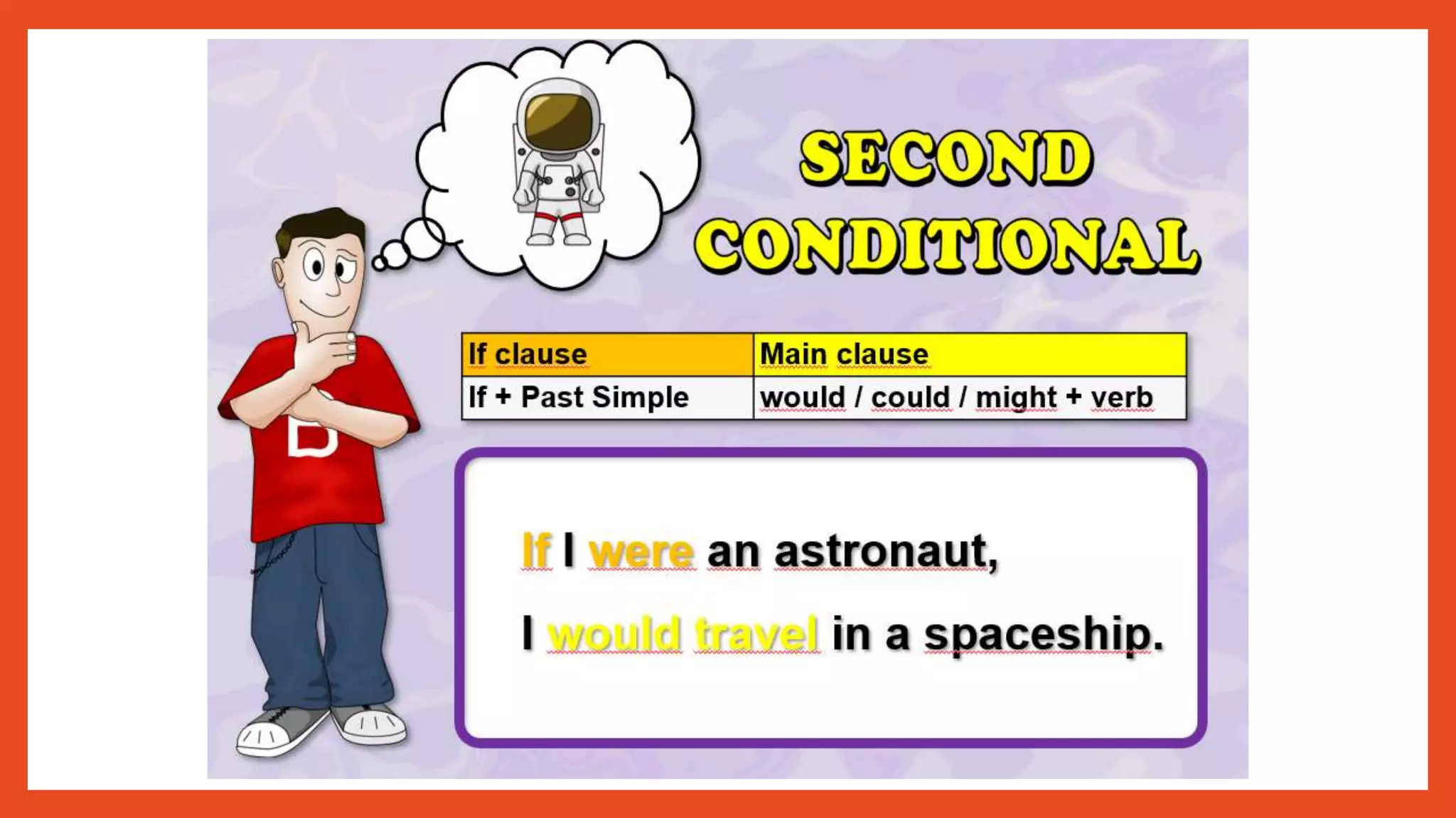 G9 Use conditionals in expressing arguments.pptx G9 Use conditionals in expressing arguments.pptx