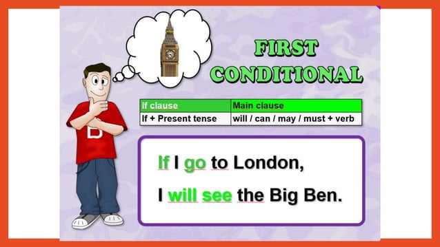 G9 Use conditionals in expressing arguments.pptx