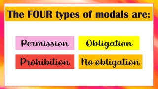 G9_ WEEK 1-3_MODALS.pptx