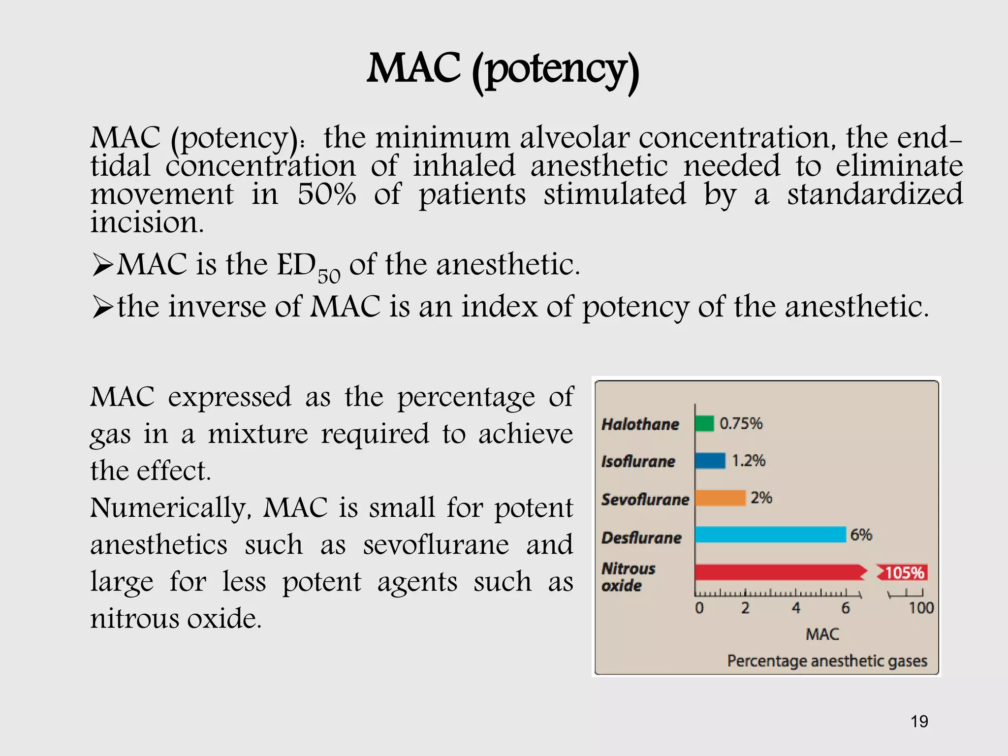 General Anesthetics | PPTX