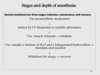 General Anesthetics | PPTX