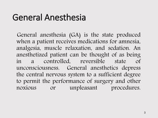 General Anesthesia Drugs