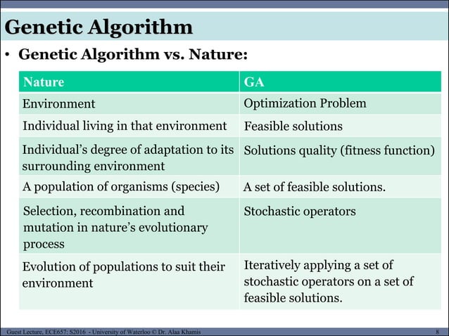 Genetic Algorithms | PDF | Genetics | Science