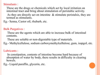 Gastrointestinal Agents | PPTX