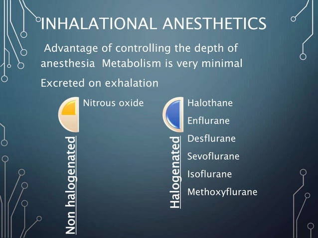 General Anesthesia | PPT