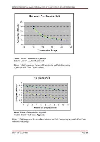 Ga 1 conference | DOCX
