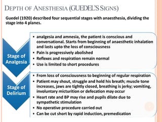 General anaesthetics | PPTX | Lung and Respiratory Health | Diseases ...