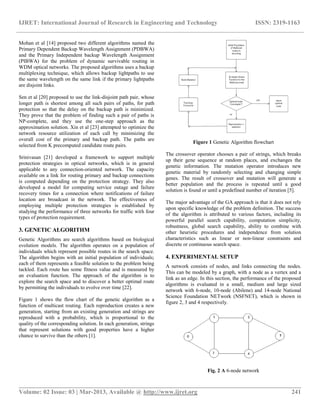 Ga based dynamic routing in wdm optical networks | PDF