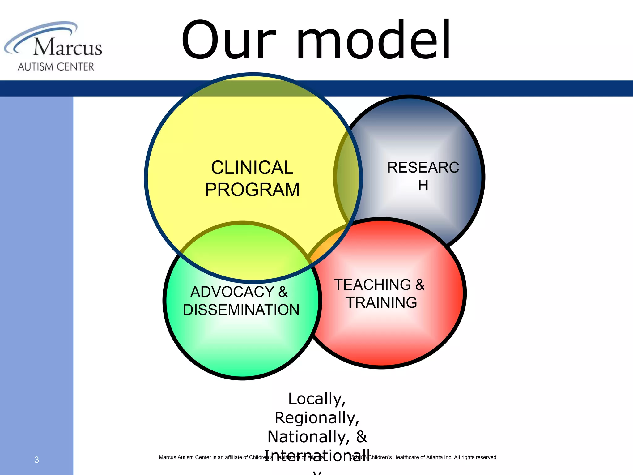 The Marcus Autism Center: Translating Science into Clinical Practice ...