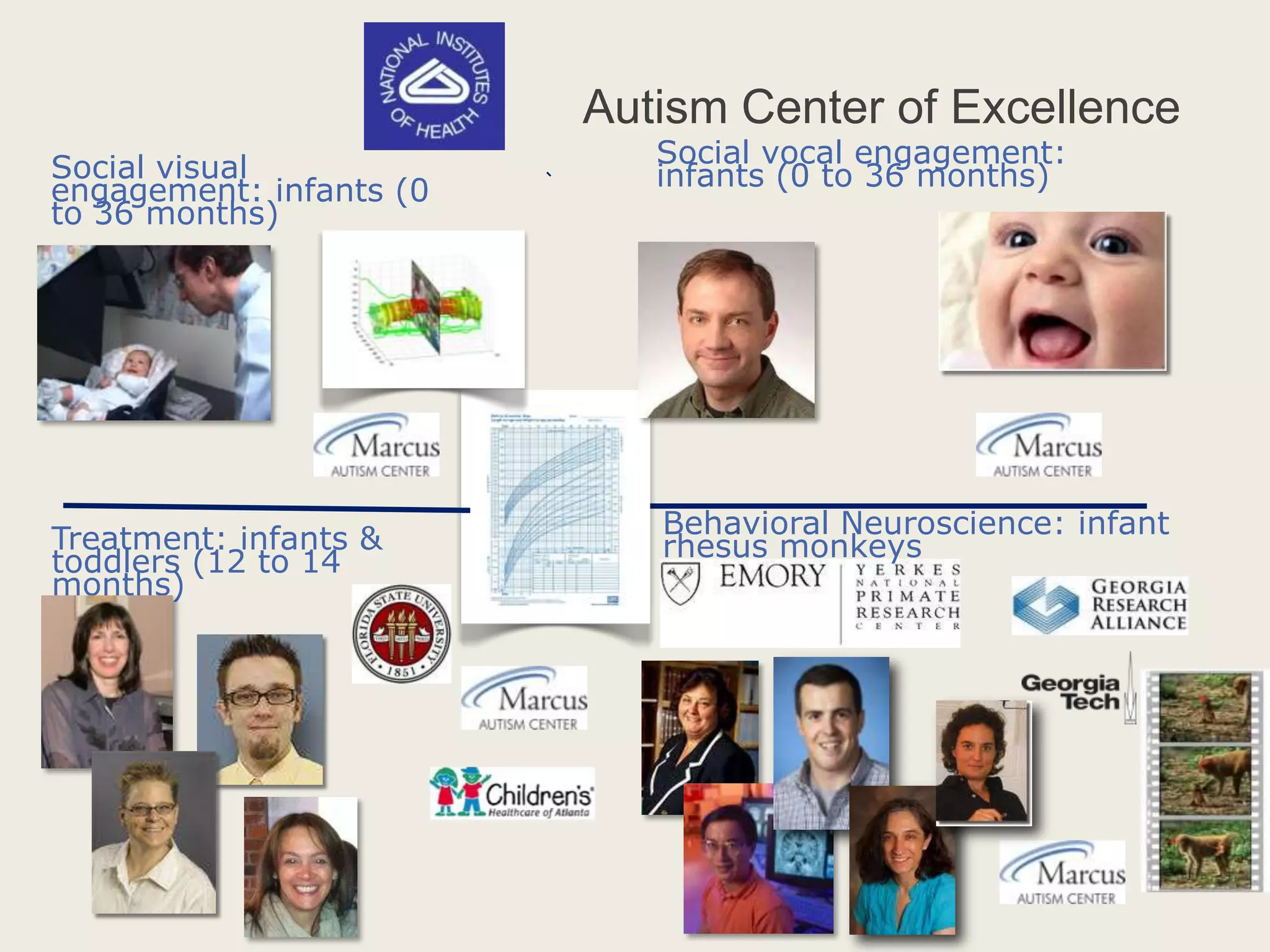 The Marcus Autism Center: Translating Science into Clinical Practice ...