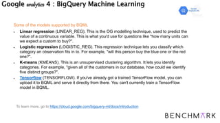 Google Analytics 4 and BigQuery: The New Kids On The Block.pptx