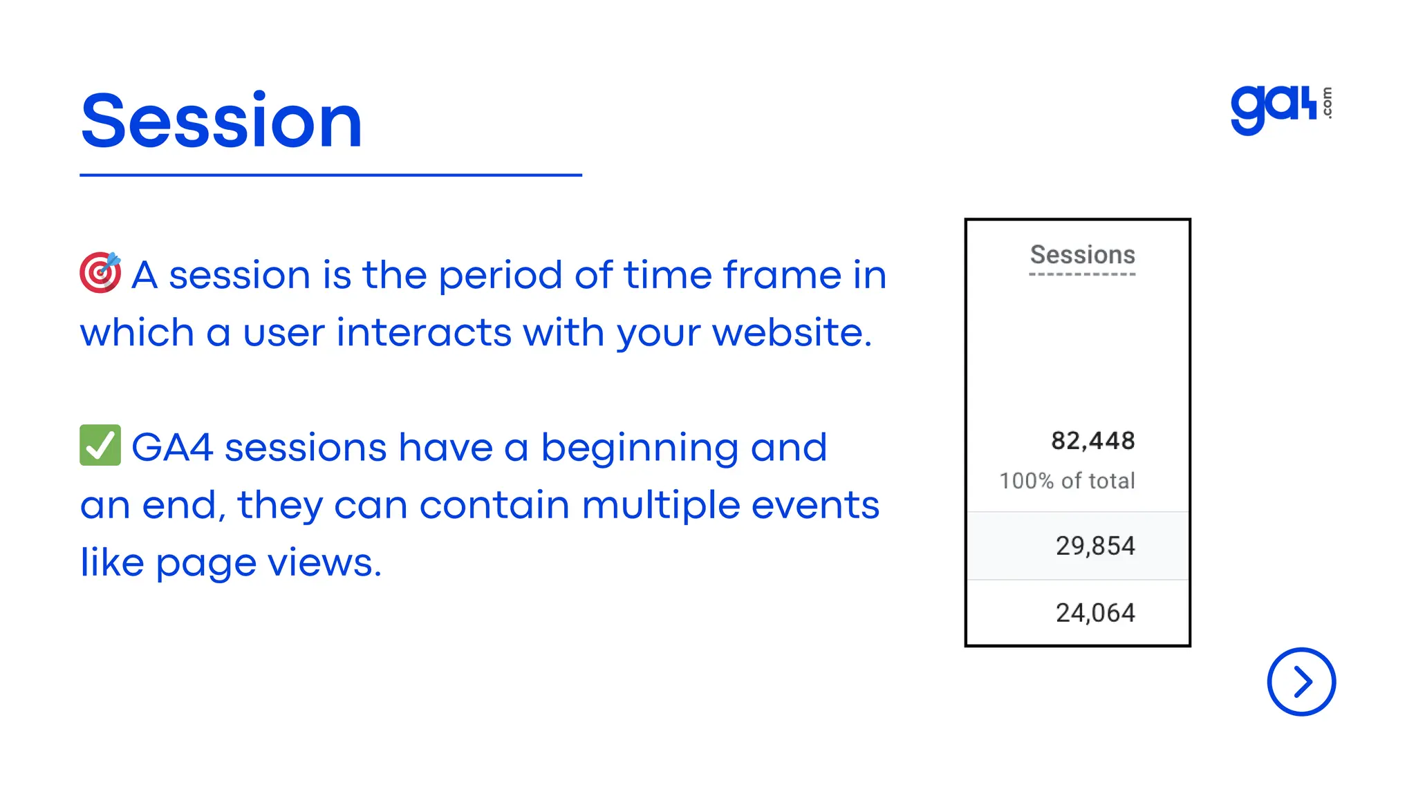 GA4 - Google Analytics 4 - Session Metrics.pdf