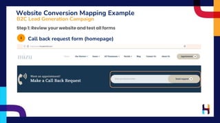GA4 Planning Setup on Lead Generation | PPT