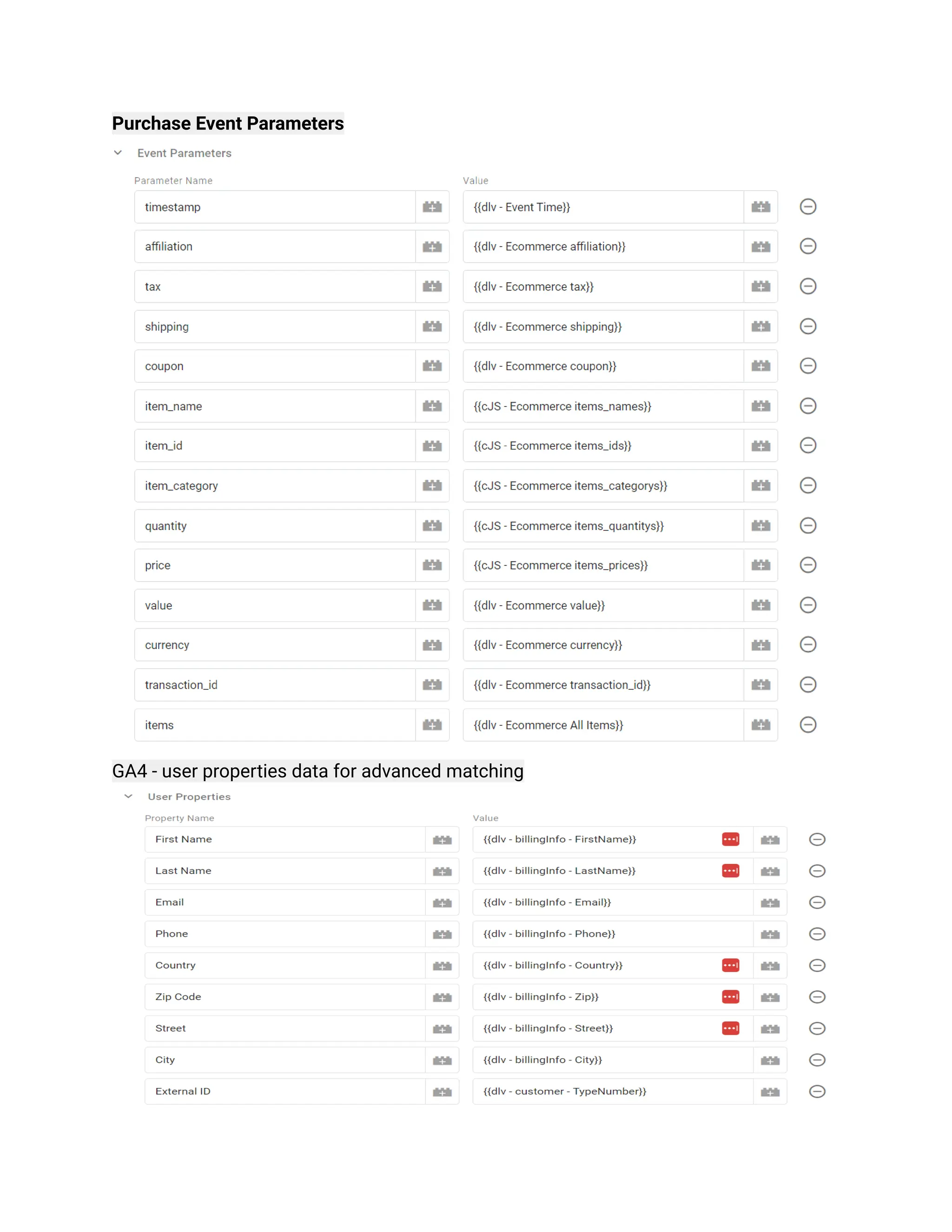 GA4 Enhanced Ecommerce Tracking Setup.pdf