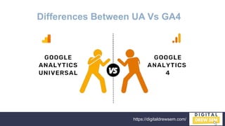 Mastering GA4: How To Use The New Google Analytics Like A Pro | PDF