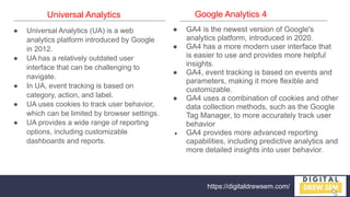 Mastering GA4: How To Use The New Google Analytics Like A Pro | PPT