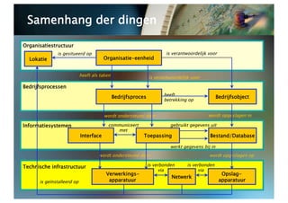 Ga 9 Juni 2009 Gad | PPT