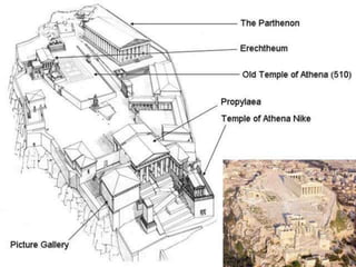 Ga acropolis | PPT