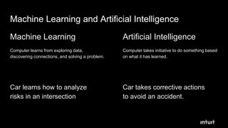 Artificial Intelligence and Accessibility - GAAD 2020 - Hello A11y | PPTX