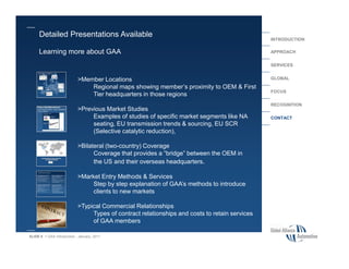 Gaa Introduction | PPT