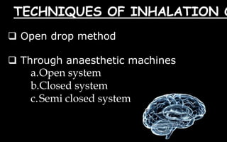 Drugs acting on Central Nervous system General anaesthetics ...