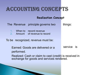 Gaap | PPTX