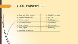 GAAP(Generally Accepted Accounting Principles).pptx