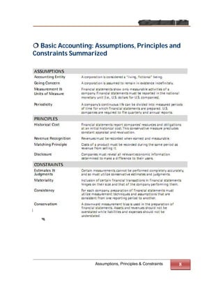 Gaap, assumptions, principles & constraints | PDF