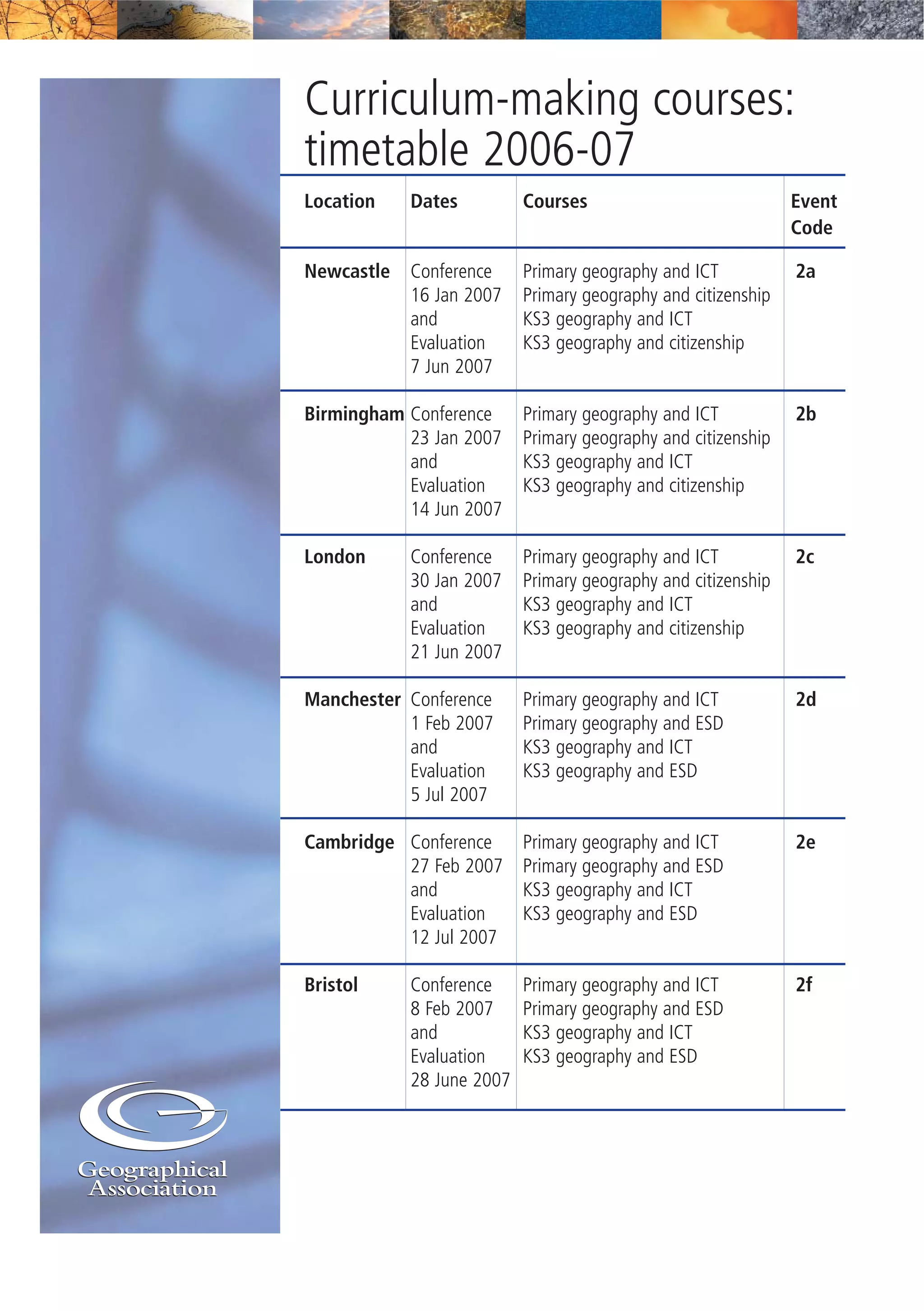 GA Action Plan for Geography Events Booklet | PDF | Education industry ...