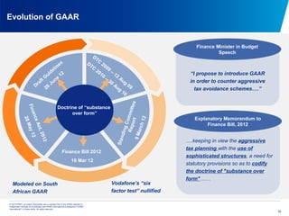 Gaar ppt | PPT