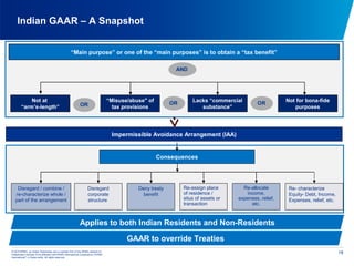 Gaar ppt | PPT