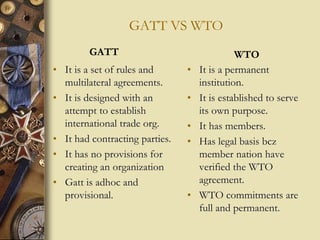 evolution of WTO from GATT | PPTX