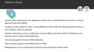 Introduzione a Service Fabric e Actor Model | PPT