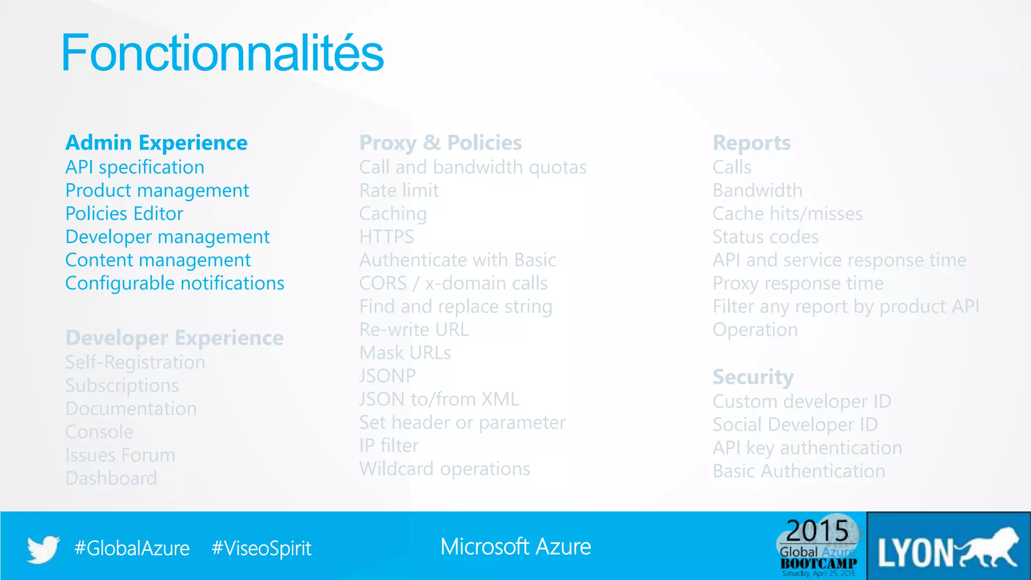 Azure API Management | PPT