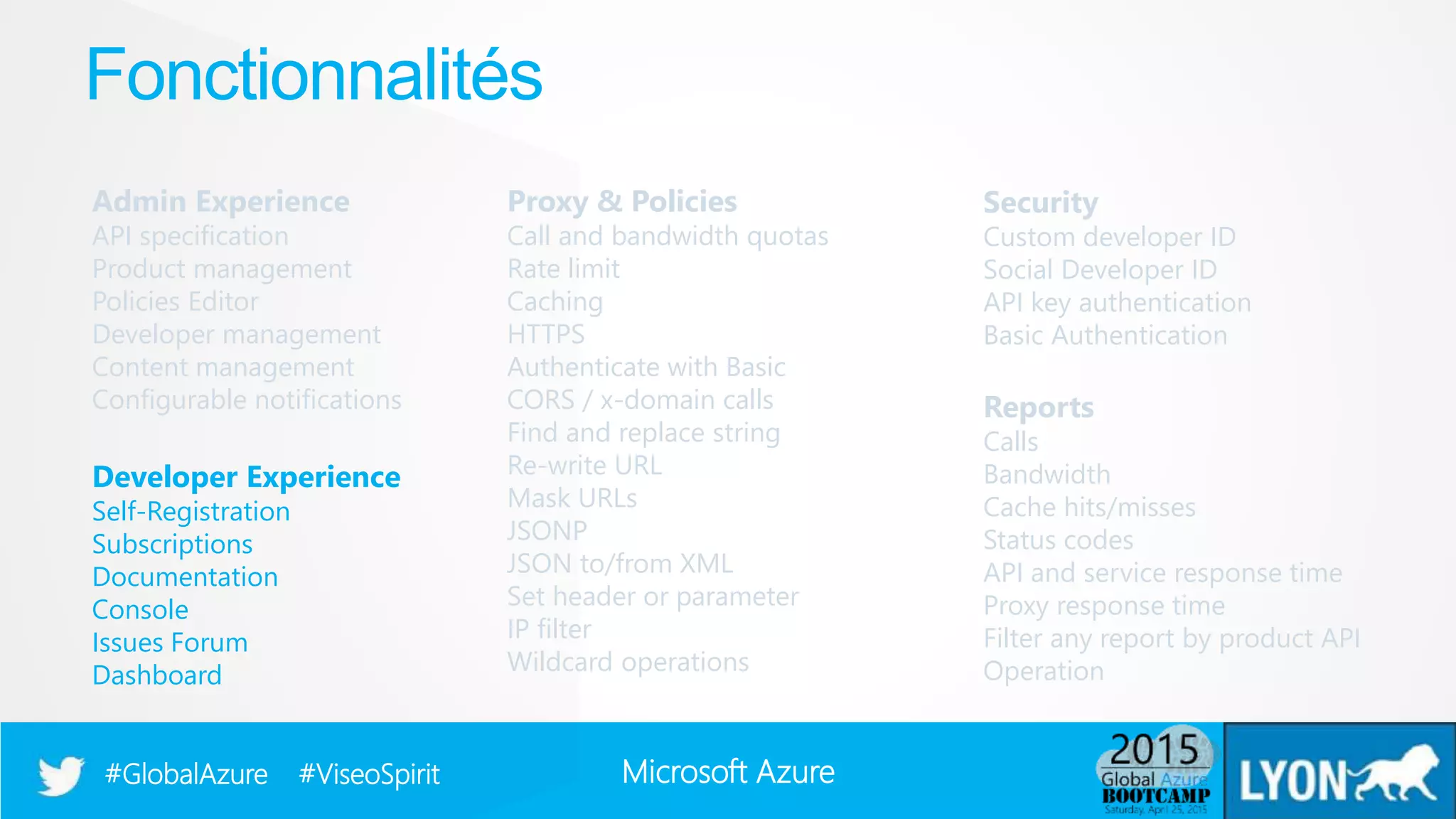 Azure API Management | PPT