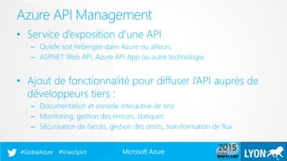 Azure API Management | PPT