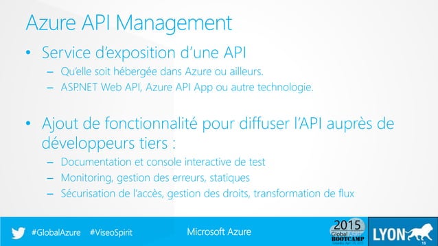 Azure API Management | PPT