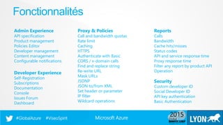 Azure API Management | PPT