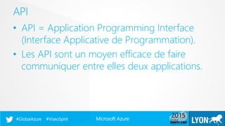 Azure API Management | PPT